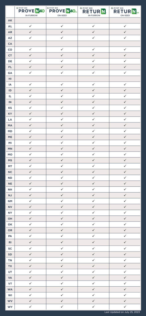 Using Pivot Bio | Pivot Bio